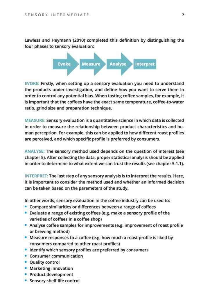 Sensory Intermediate Book - CoffeeMind